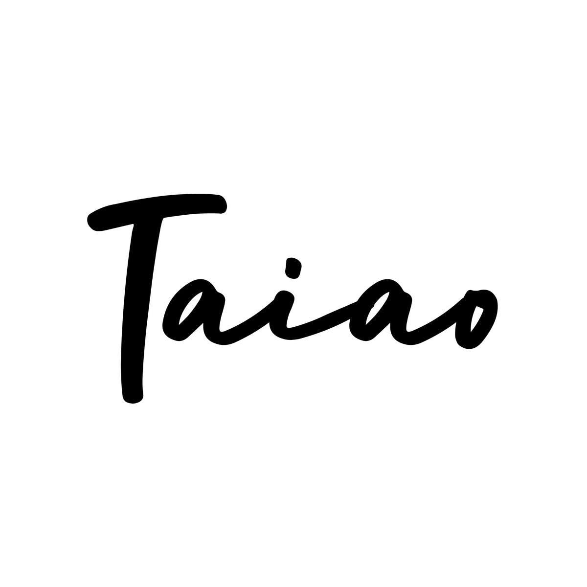 TAIAO – Limitless Bundles